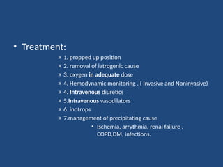 acutedecompensatedheartfailure and treatment | PPT