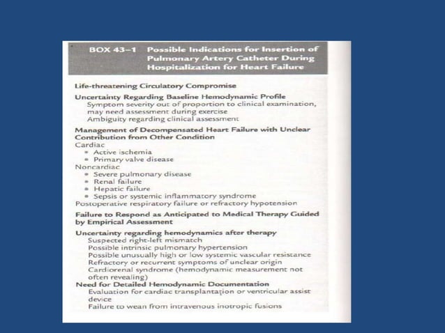Acute decompensated heart failure | PPTX | Heart and Cardiovascular ...