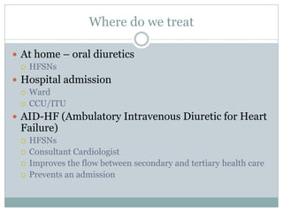 ACUTE DECOMPENSATING HEART FAILURE presentation for May 2017.pdf