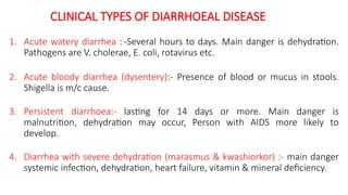 Acute diarreal disease for medical students.pptx
