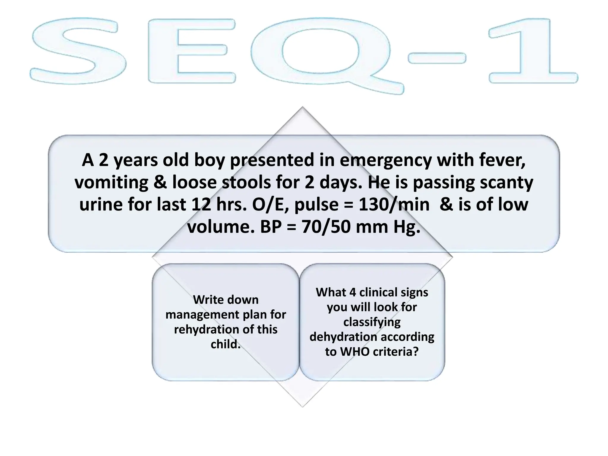 Acute Diarrhea Lecture For Medical Students | PPTX