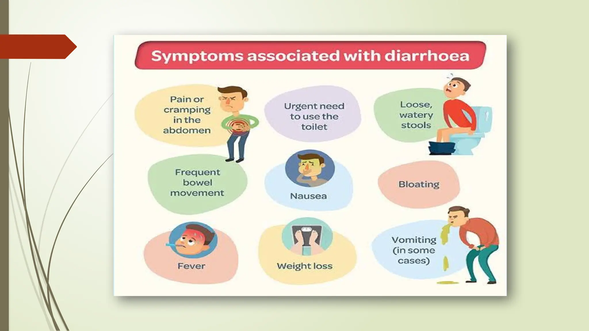 Acute diarrheal disease..Acute diarrhea is the passage of three or more ...