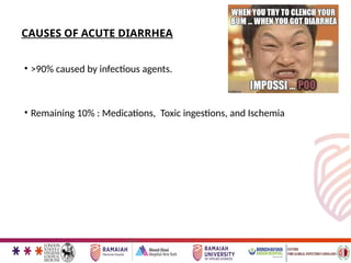 Acute Diarrhea - Definition, Etiology and Treatment | PPTX