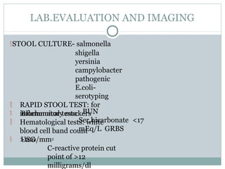 ACUTE DIARRHEA.pptxpediatrics importants | PPTX