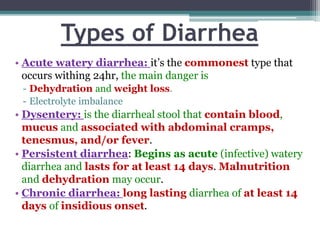 Acute diarrhea and Gastroenteritis in Children.pptx