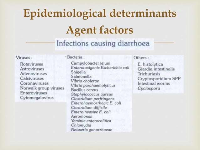 Acute diarrheal diseases.pptx