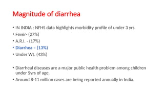 approach to a child with acute diarrheal disease | PPTX