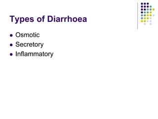 Acute Diarrhoea.pptx