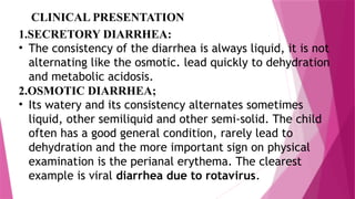 Acute diarrhea in the Children Worldwide.pptx