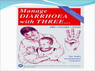Acute Diarrhoeal Diseases | PPT