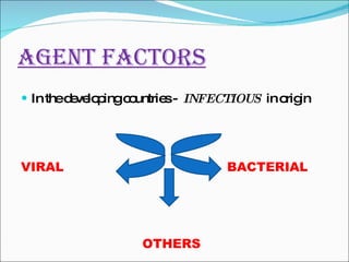 Acute Diarrhoeal Diseases | PPT