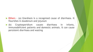 Epidemiology of Acute diarrhoeal diseases.pptx