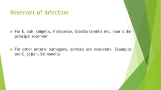 Epidemiology of Acute diarrhoeal diseases.pptx