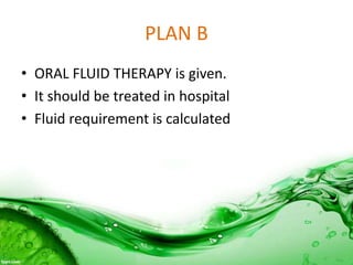 Acute diarrhoea management | PPTX