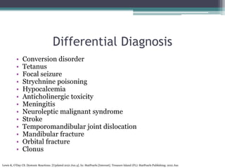 Acute Dystonia