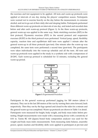 ACUTE EFFECT OF DIFFERENT WARM UP PROTOCOLS ON.pdf