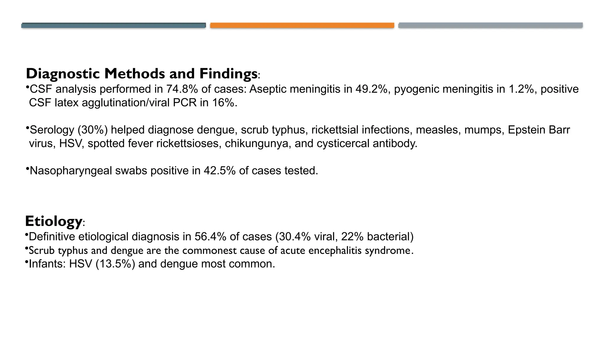 Acute Encephalitis Syndrome in Children and Adolescents.pptx