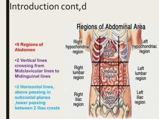 Acute epigastric pain | PPTX