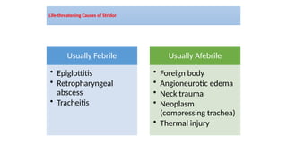 Acute Epiglottitis and Wheezing .pptx