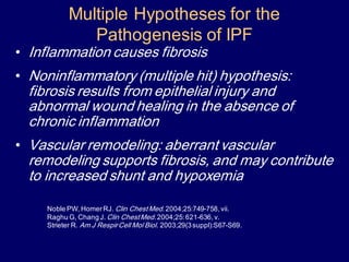 Acute Exacerbation of IPF | PDF