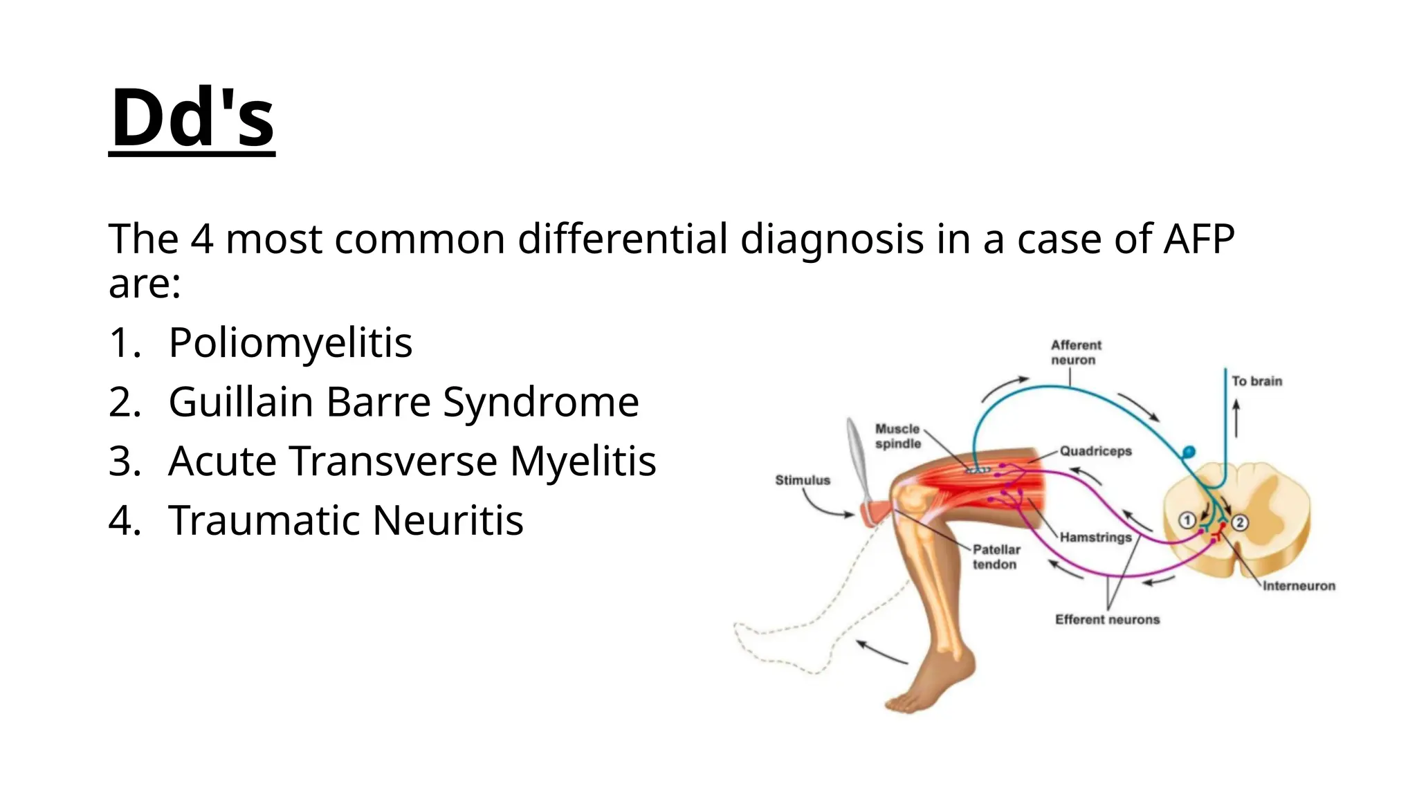 Acute flaccid paralysis. Causes, investigation, management | PPTX