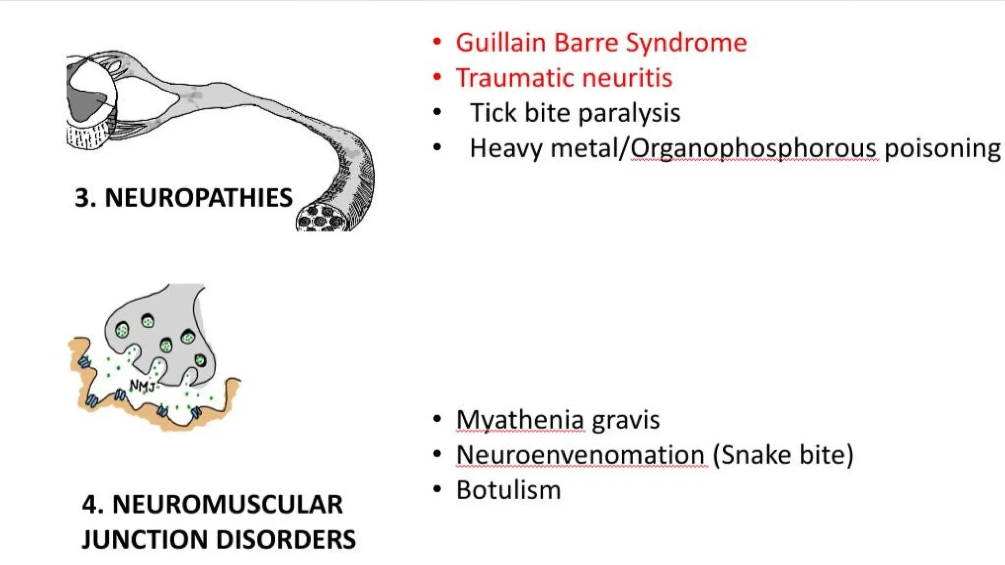 Acute flaccid paralysis. Causes, investigation, management | PPTX