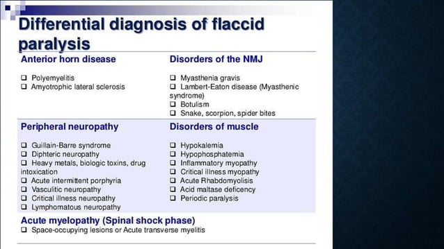 Acute flaccid paralysis gk | PPTX