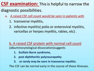 acute flacid paralysis approach-2.pptx