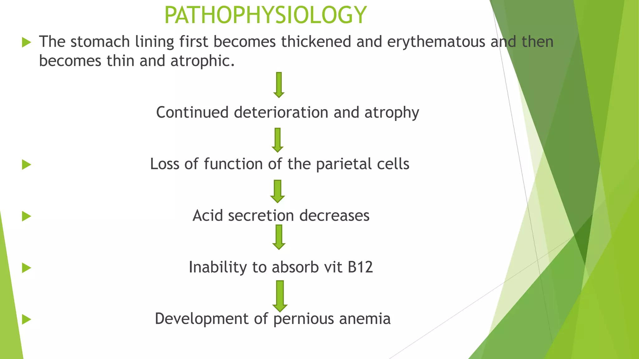 ACUTE GASTRITIS.pptx