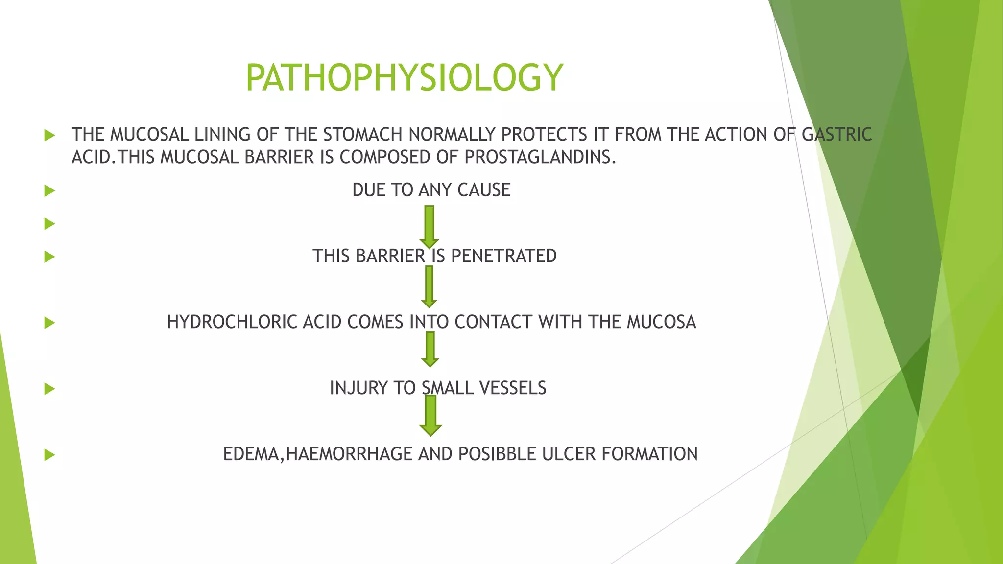 ACUTE GASTRITIS.pptx