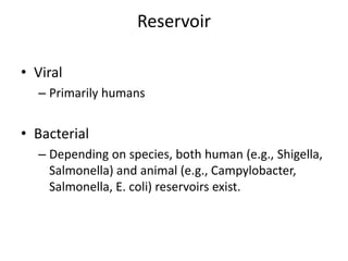 Acute Gastroenteritis.pptx