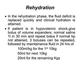Acute Gastroenteritis.ppt