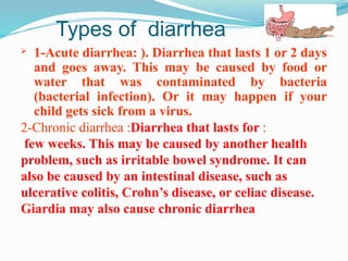 Acute Gastroenteritis.pptx888888888888888888888888888888 | PPTX