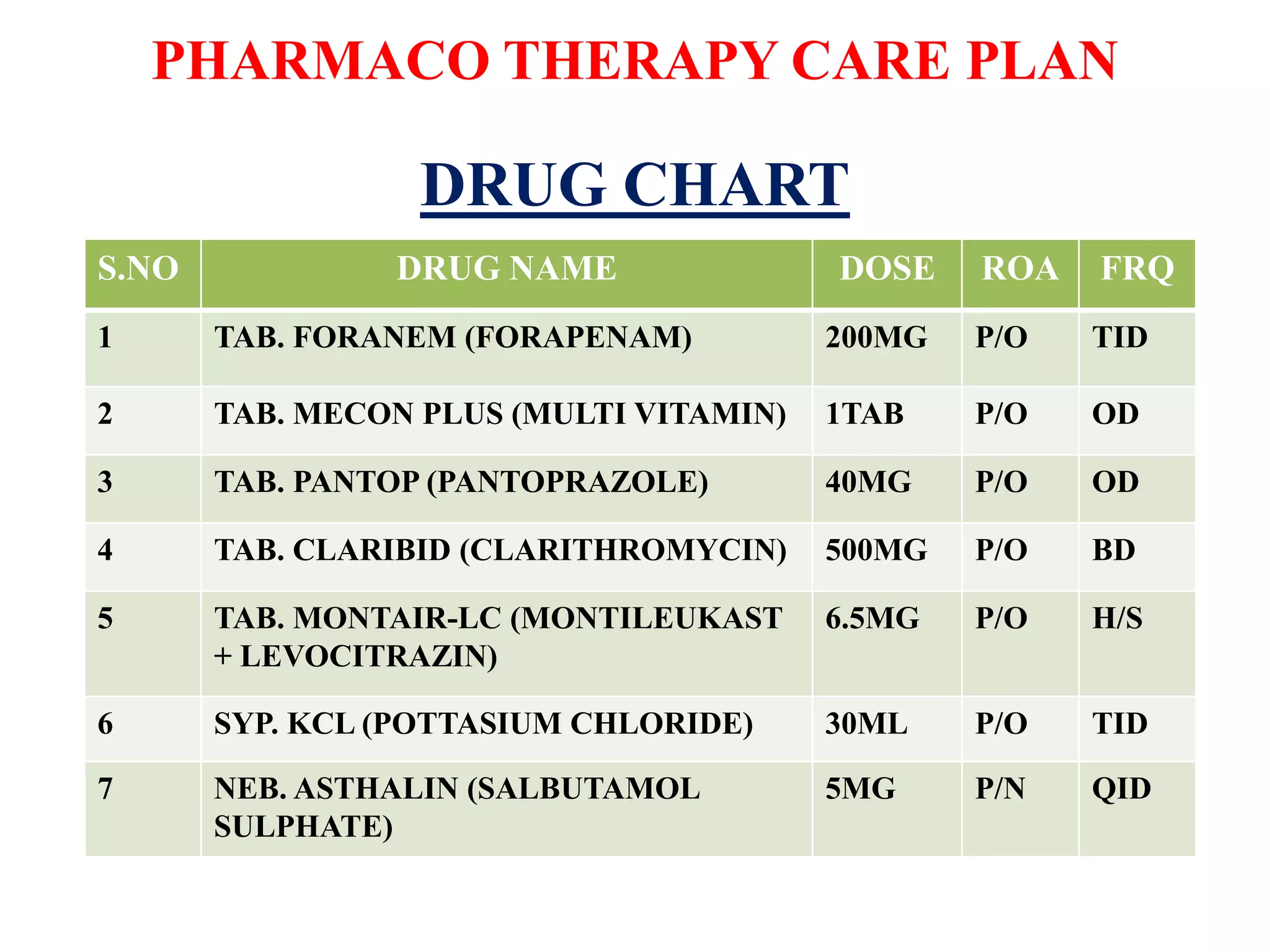 Acute gastroenteritis case study | PPTX