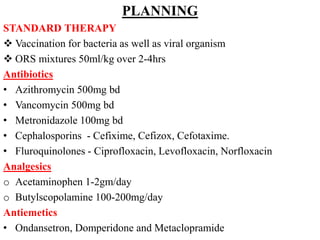 Acute gastroenteritis case study | PPTX