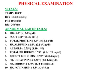 Acute gastroenteritis case study | PPTX