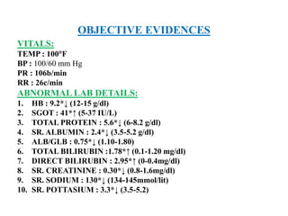 Acute gastroenteritis case study | PPTX