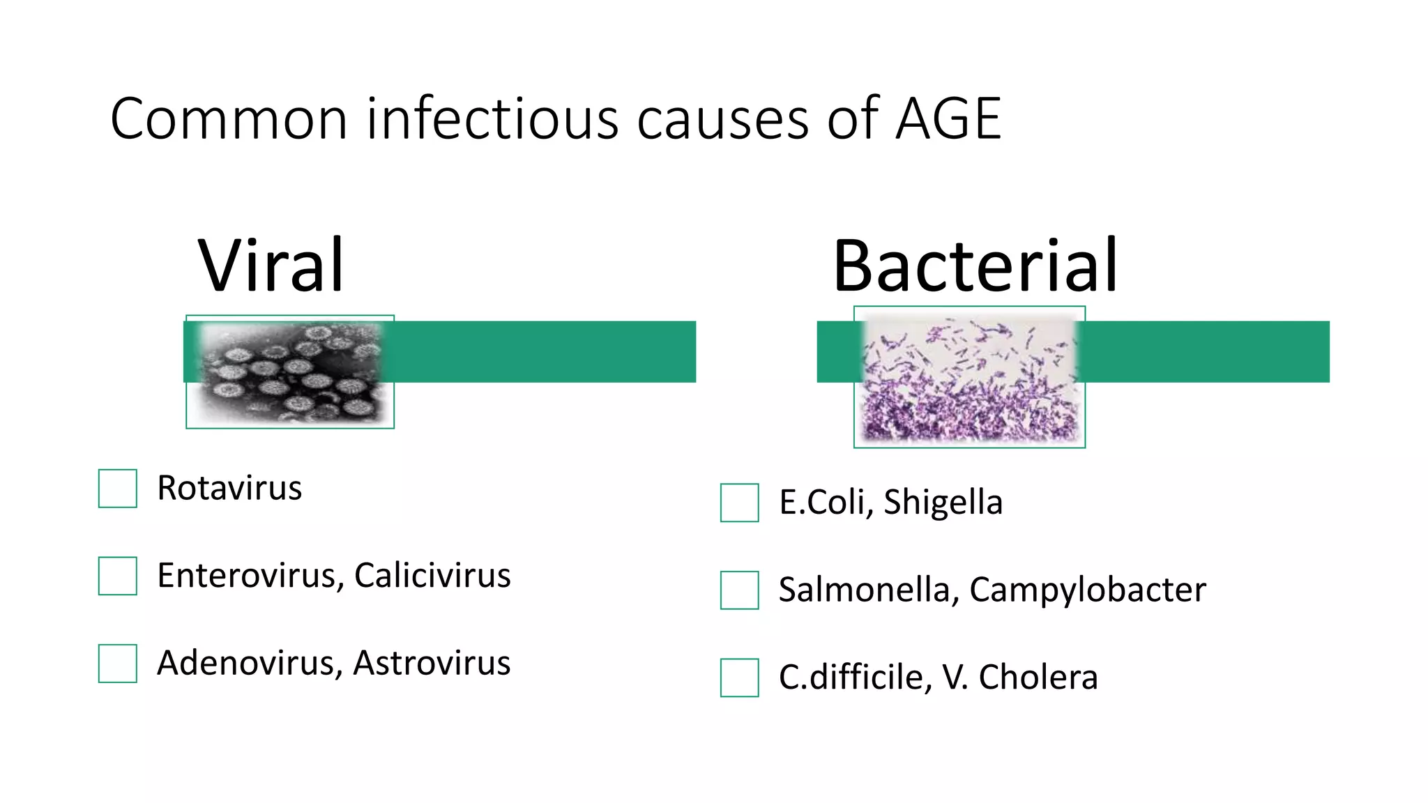 Acute gastroenteritis and fluid management | PPTX