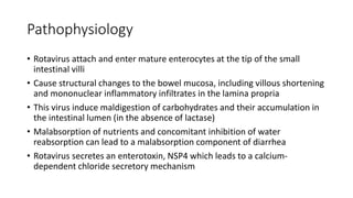 Acute gastroenteritis and fluid management | PPTX