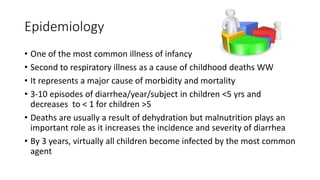 Acute gastroenteritis and fluid management | PPTX