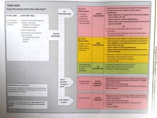 Acute gastroenteritis in children AG | PPTX