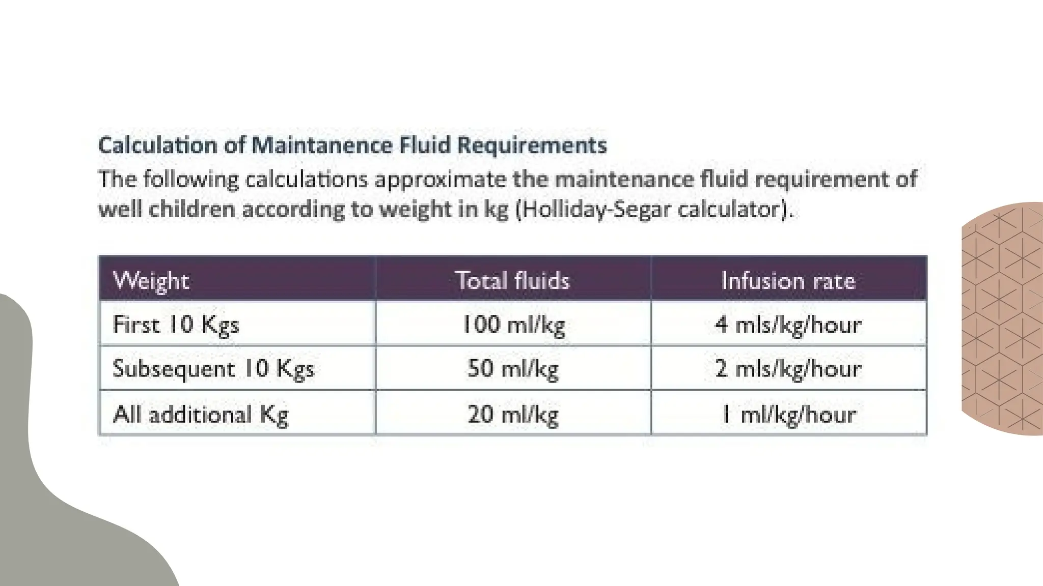 Acute gastroenteritis in paediatric posting | PPTX
