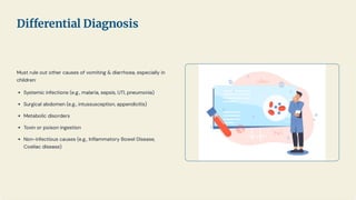 SHARED PRESENTATION ON Acute Gastroenteritis WHO Guidelines.pdf WHO ...