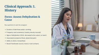 SHARED PRESENTATION ON Acute Gastroenteritis WHO Guidelines.pdf WHO ...