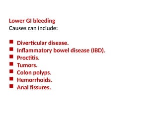 ACUTE GASTROINTESTINAL BLEEDING1-WPS Office.pptx