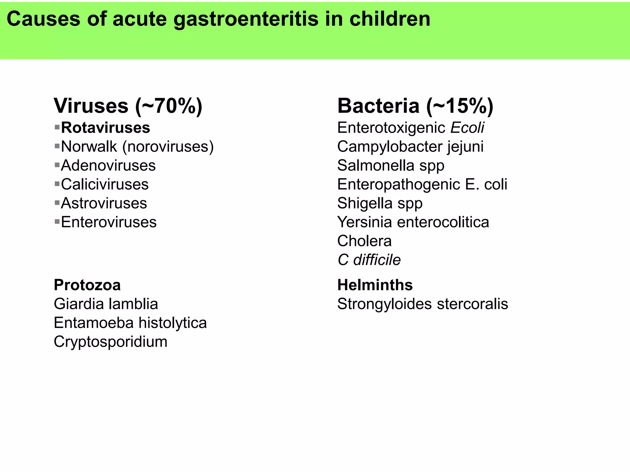 ACUTE PEDIATRIC GASTROENTERITIS | PPTX
