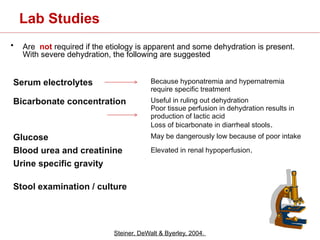 Acute Gastroenteritis Management in Paediatric Patients | PPTX