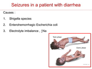 Acute Gastroenteritis Management in Paediatric Patients | PPTX