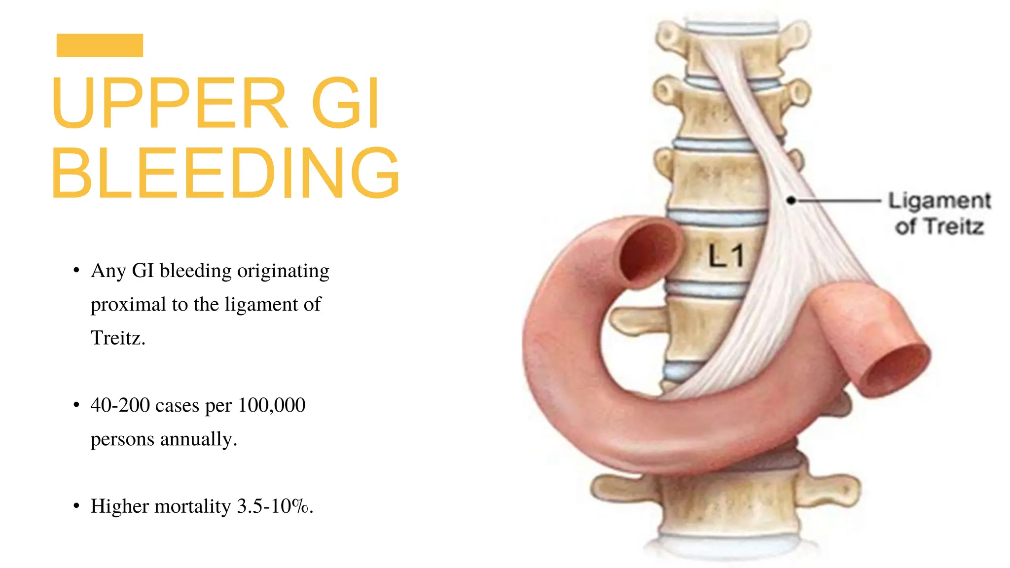 ACUTE GI BLEED presentation em dept bjmc | PPTX