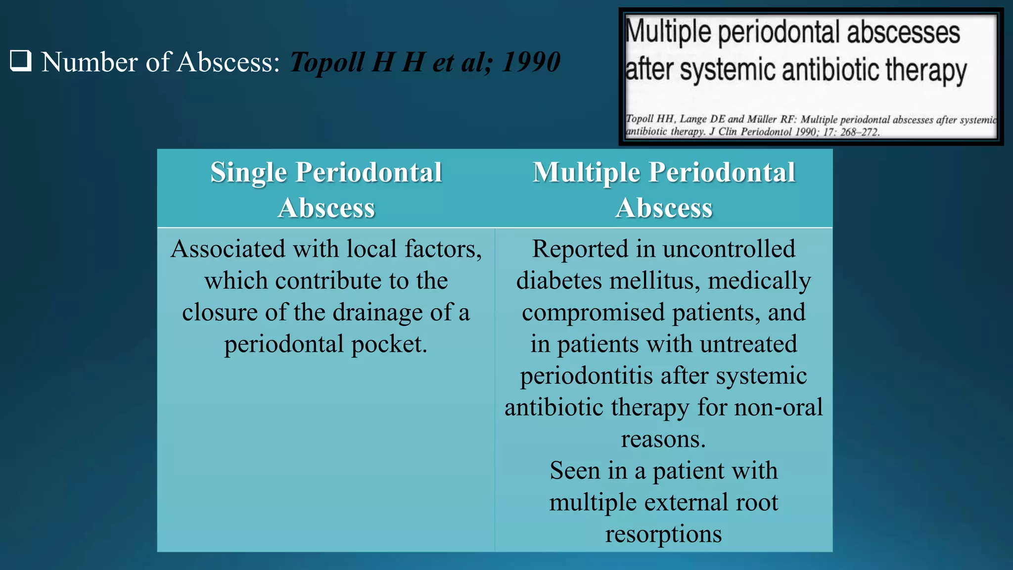 ACUTE GINGIVAL INFECTIONS Based on 2017 Classification.pptx